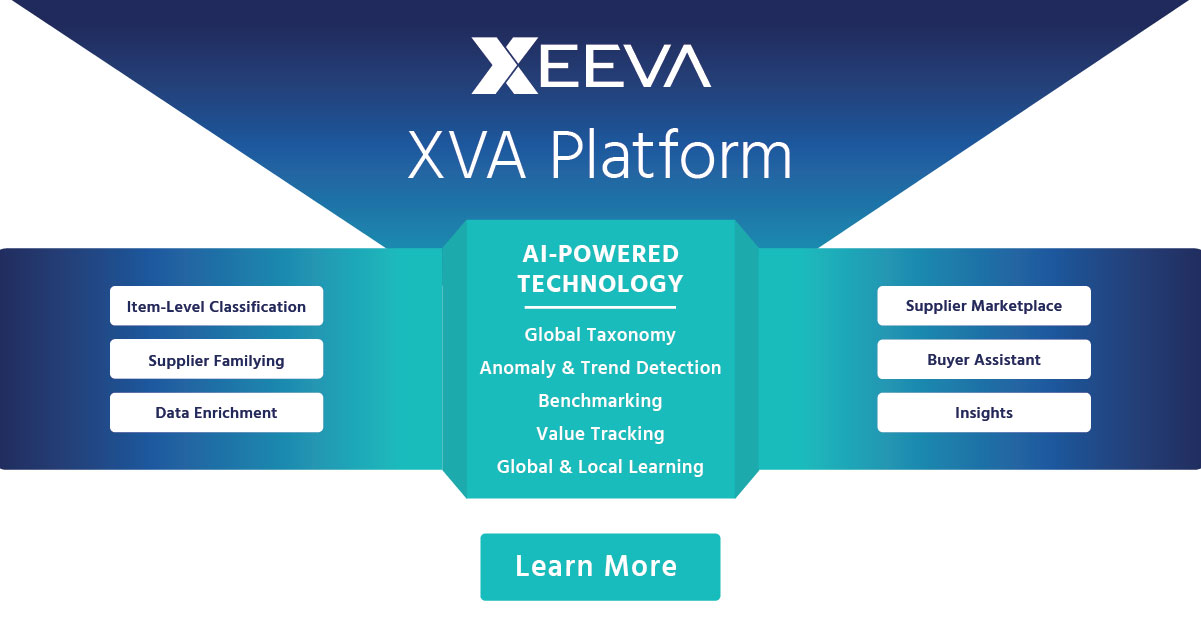 XVA Platform | AI Procurement Software | Xeeva
