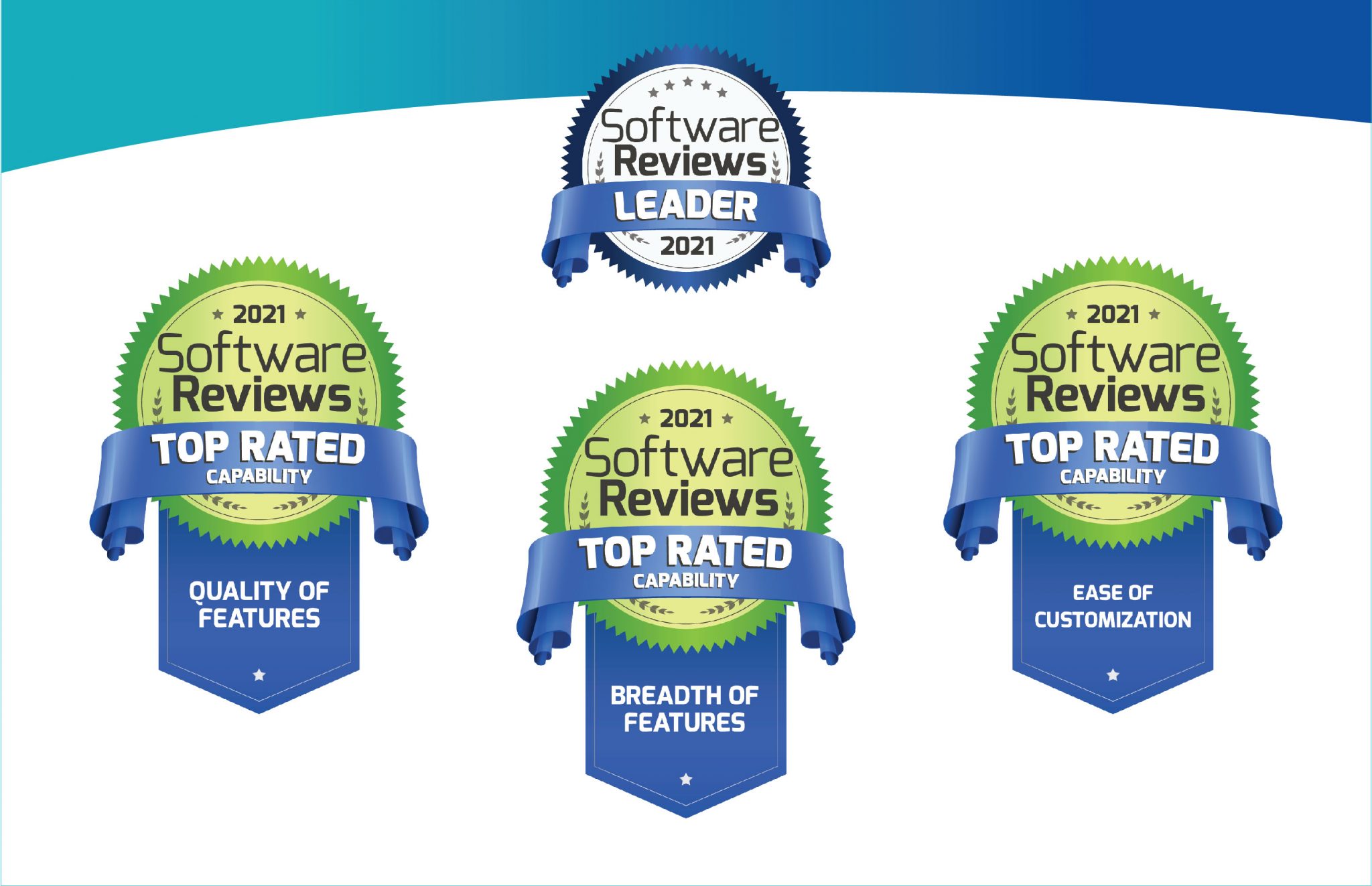 Strategic Sourcing Data Quadrant 2021 | SoftwareReviews | Xeeva